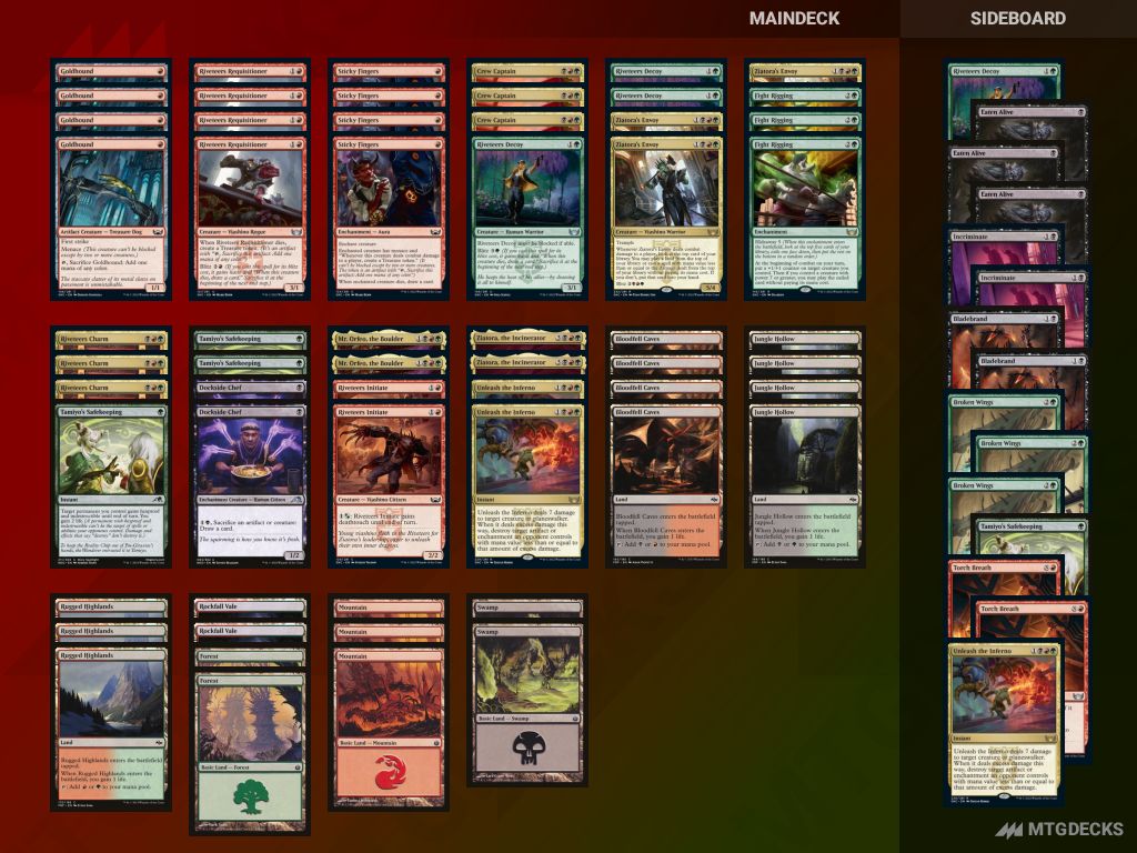 Arena Standard Jund Midrange deck by Platinum-Mythic Rank Player • MTG ...