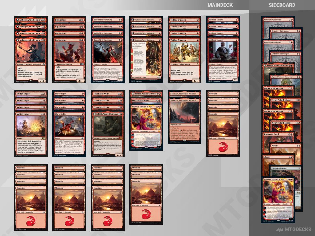 Arena Alchemy [A] BURN deck by Ozymandias • MTG DECKS