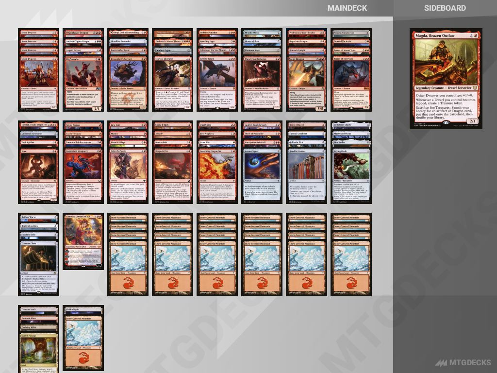 Historic-Brawl Magda and her dragons deck by malgamingttv • MTG DECKS