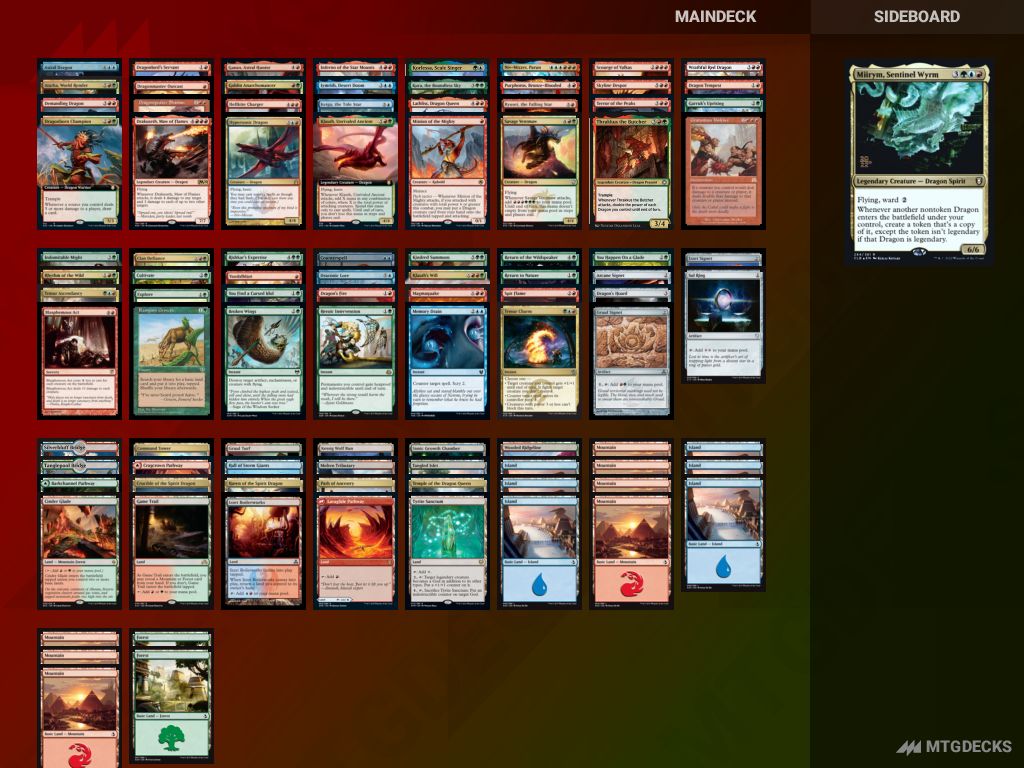 Commander Miirym, Sentinel Wyrm deck by Azbilly • MTG DECKS