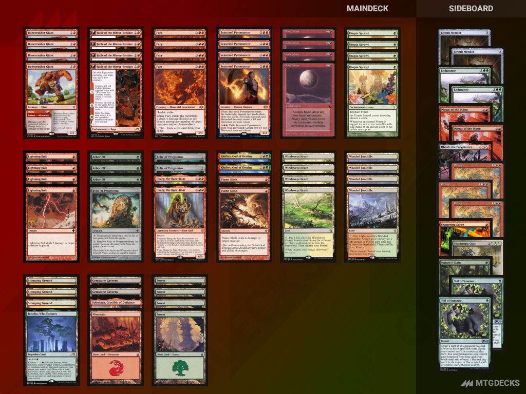 Modern Gruul Moon deck by Kageyama Koki • MTG DECKS