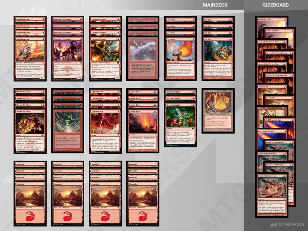 Pauper Burn Haste deck by AlhoW • MTG DECKS