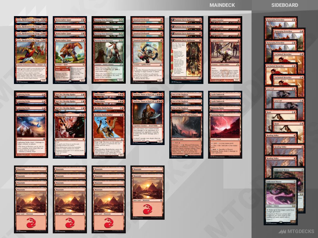 Pioneer Mono-Red Aggro deck by Nuttapol Triratanakulcharas • MTG DECKS