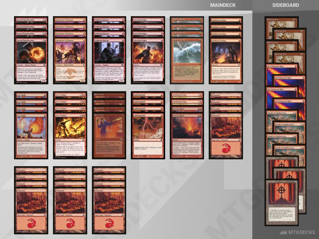 Pauper Burn deck by Atsumi Ryo • MTG DECKS