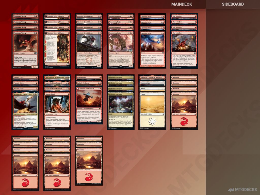 Arena Alchemy Boros Haste (A) deck by Zephyr2022 • MTG DECKS