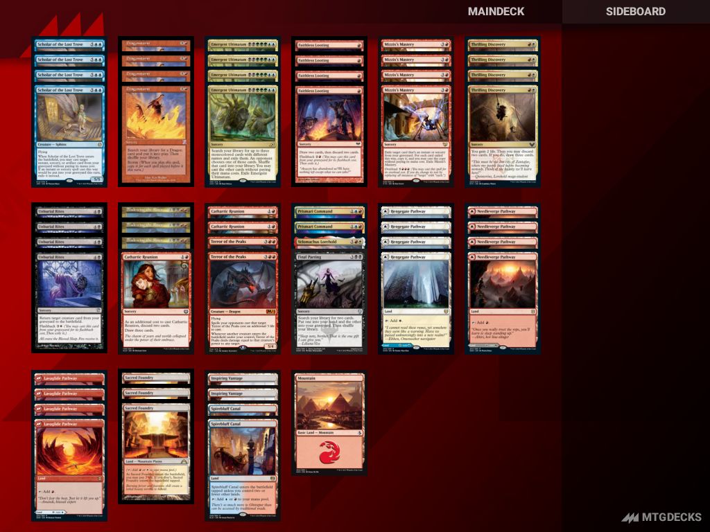 Arena Historic Hbo1 Dragonstorm 2 deck by Nuke_Buzzard • MTG DECKS