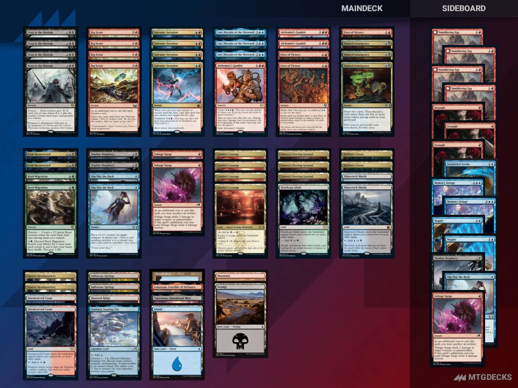 MTG Standard Dominaria United 4 Color Lier top decks • MTG DECKS