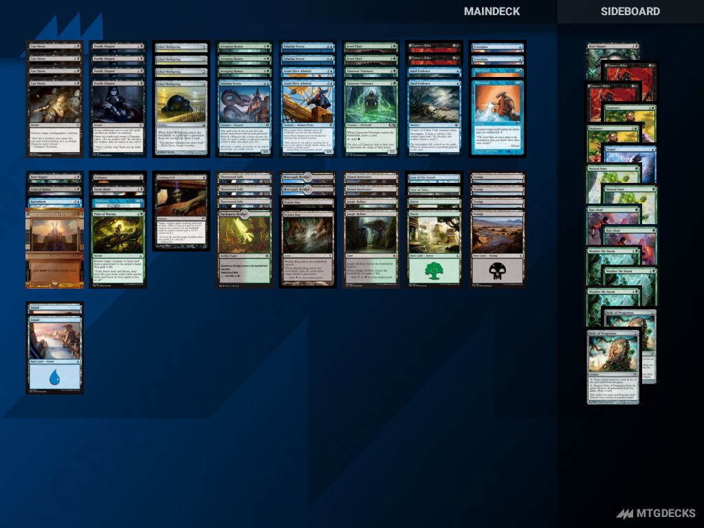 Pauper MIX MAGIC deck by T-DOG-Joinville • MTG DECKS