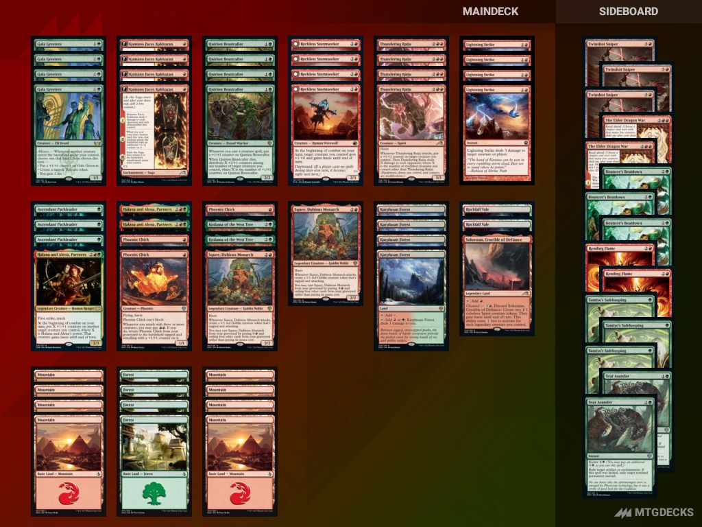 Standard RG Aggro deck by Yamaguchi Kengo • MTG DECKS