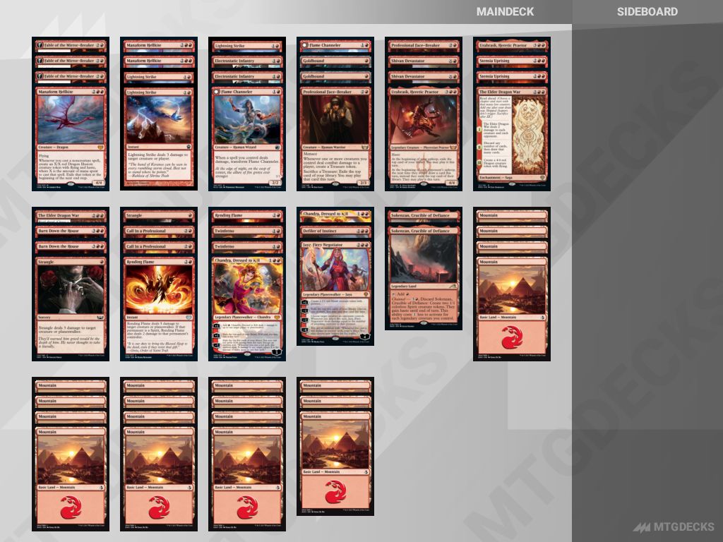 Arena Standard Red mage deck by dgian • MTG DECKS