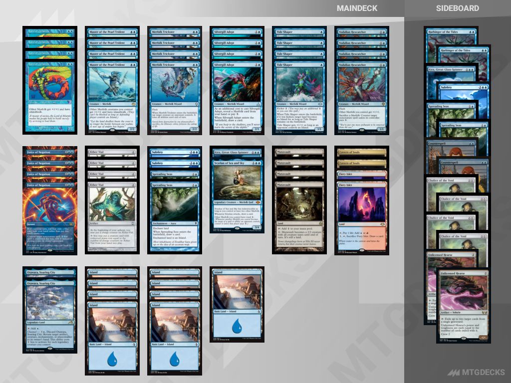 Modern Merfolk deck by Surchando • MTG DECKS