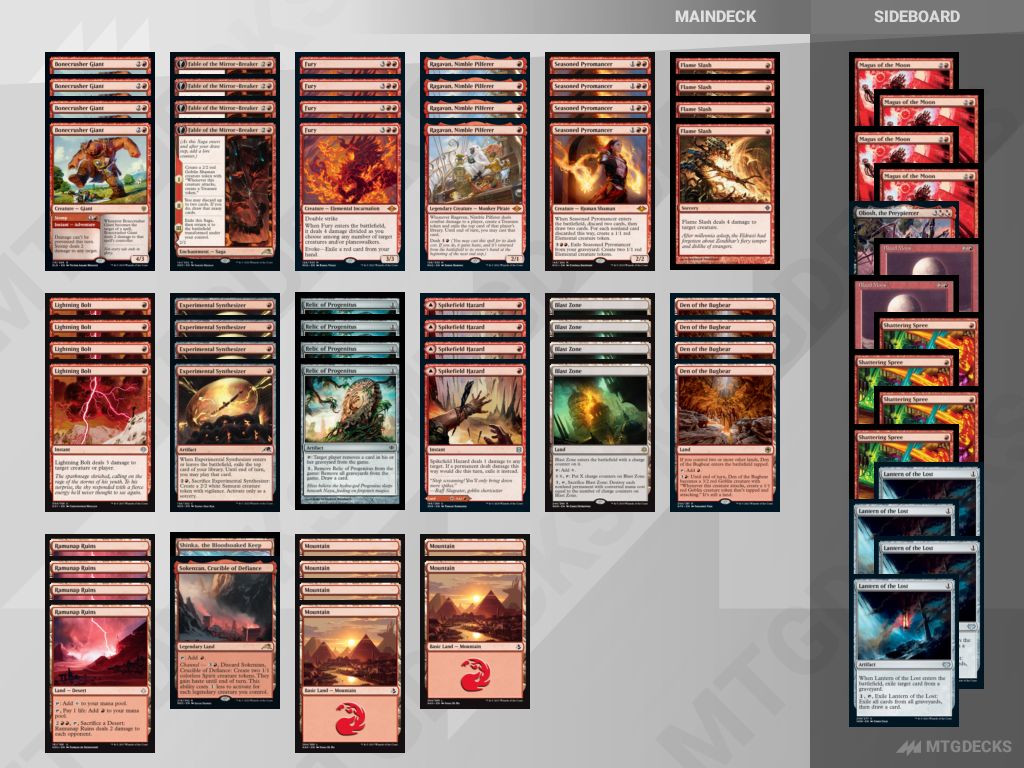 Modern Mono Red deck by COPPÉ Alexandre • MTG DECKS