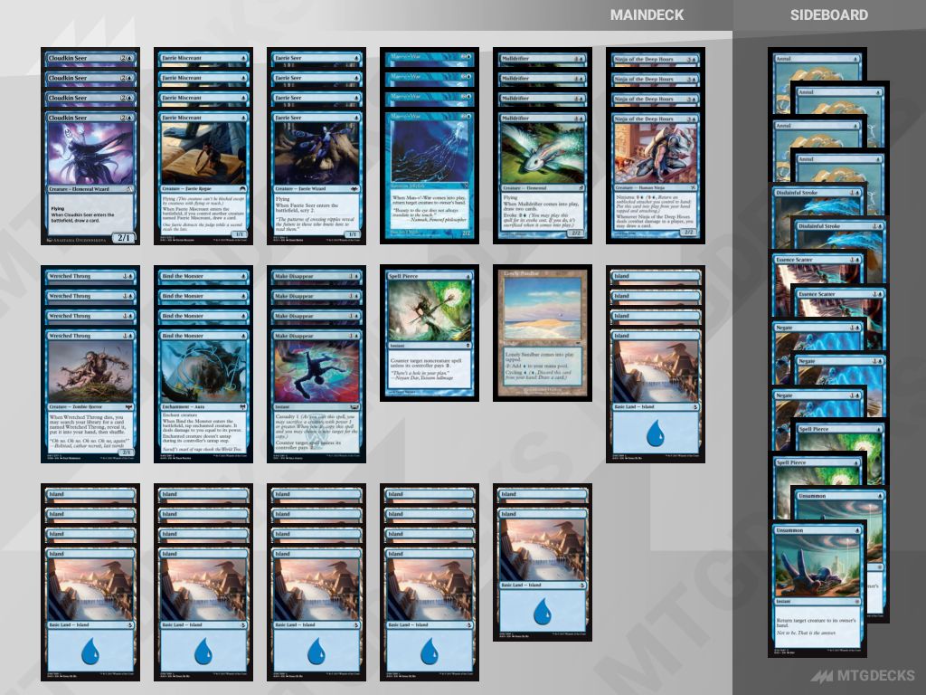 PAUPÉRRIMO HISTORICO | Historic-Pauper - November 13 • MTG DECKS