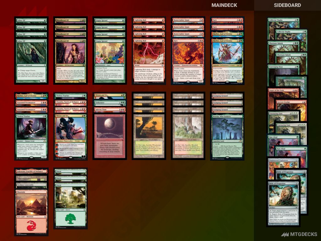 Modern Gruul Moon deck by carlosalmeida • MTG DECKS