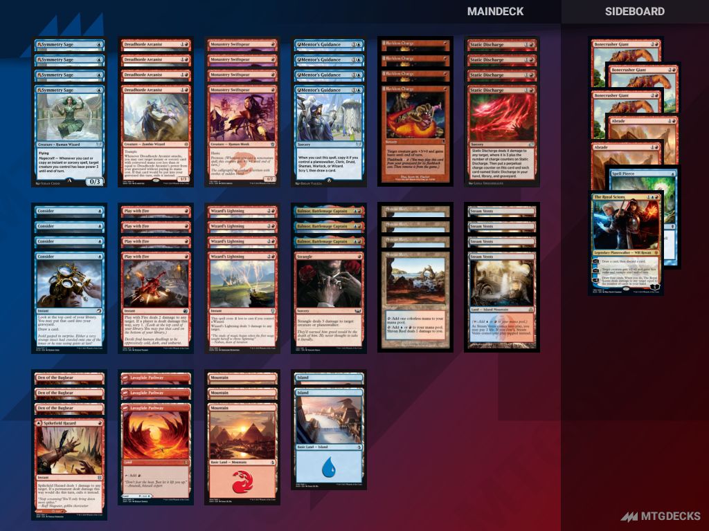 Arena Historic UR Spells deck by Accel • MTG DECKS