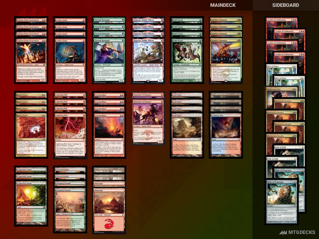 Modern Burn deck by AbelMolto • MTG DECKS
