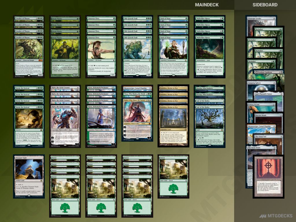 Pioneer Devotion To Green deck by Lorenzo Guglielmi • MTG DECKS