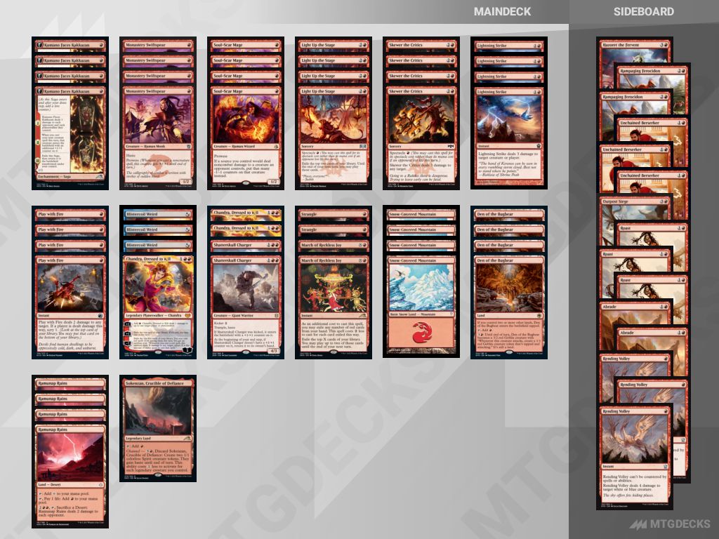 Pioneer Mono Red deck by Nagata Akira • MTG DECKS