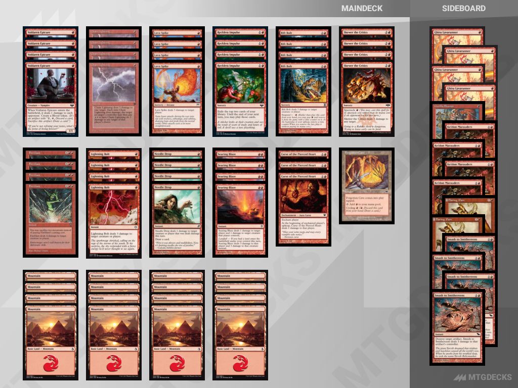 Pauper Spike deck by PutsClax • MTG DECKS