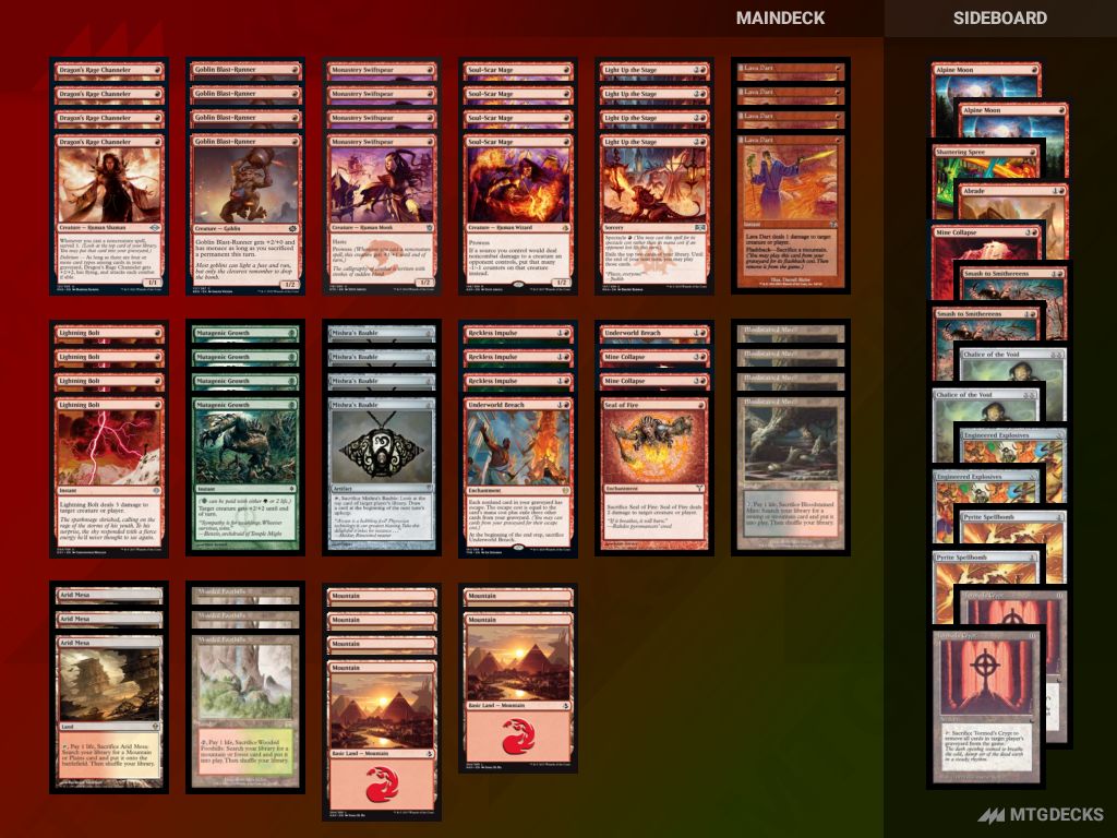 Modern Mono Red deck by koshimoto haruki • MTG DECKS