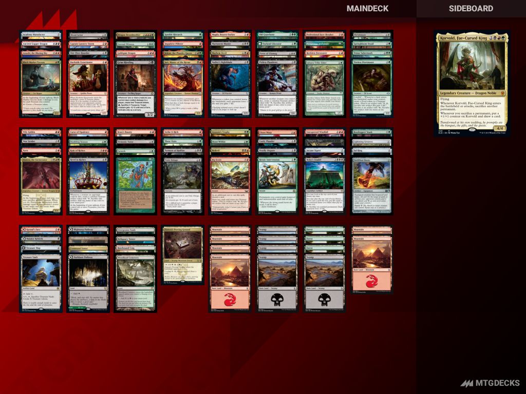 Duel-Commander korvold treasure deck by goblinslayer • MTG DECKS