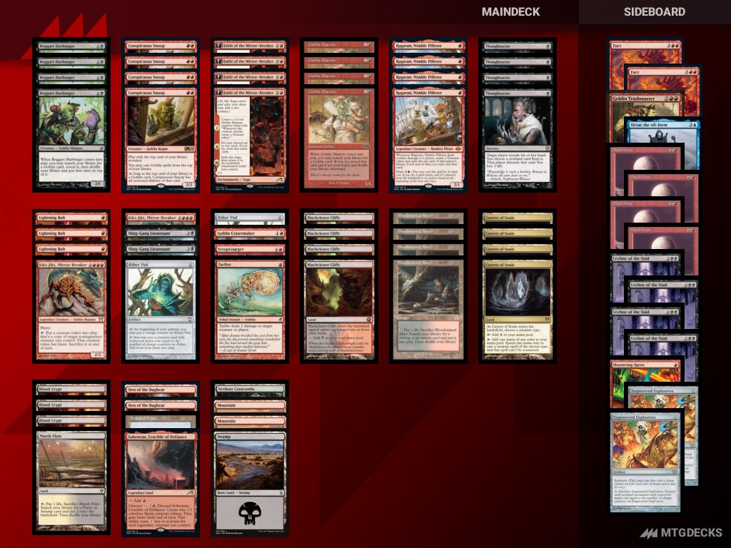 Modern Goblins - Zoomer Goblins (2) deck by kanister_mtg • MTG DECKS