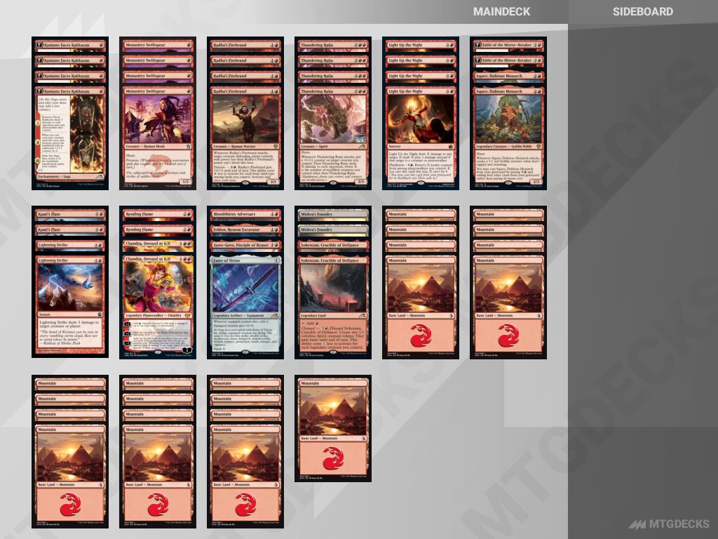 Arena Standard S Mono Red Aggro deck by Lobo Blanco • MTG DECKS