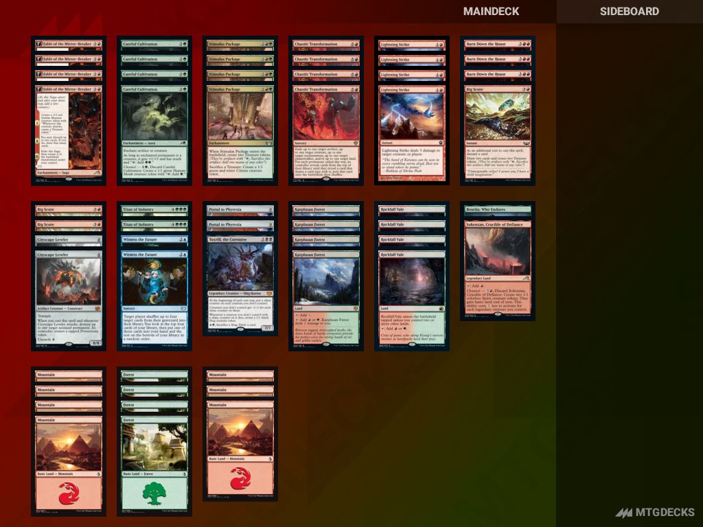 MTG Standard Brother's War Gruul Transformation top decks • MTG DECKS