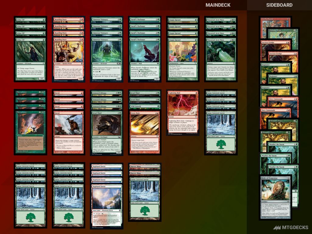 Pauper Gruul Ponza deck by Tarcisio Vasconcelos • MTG DECKS