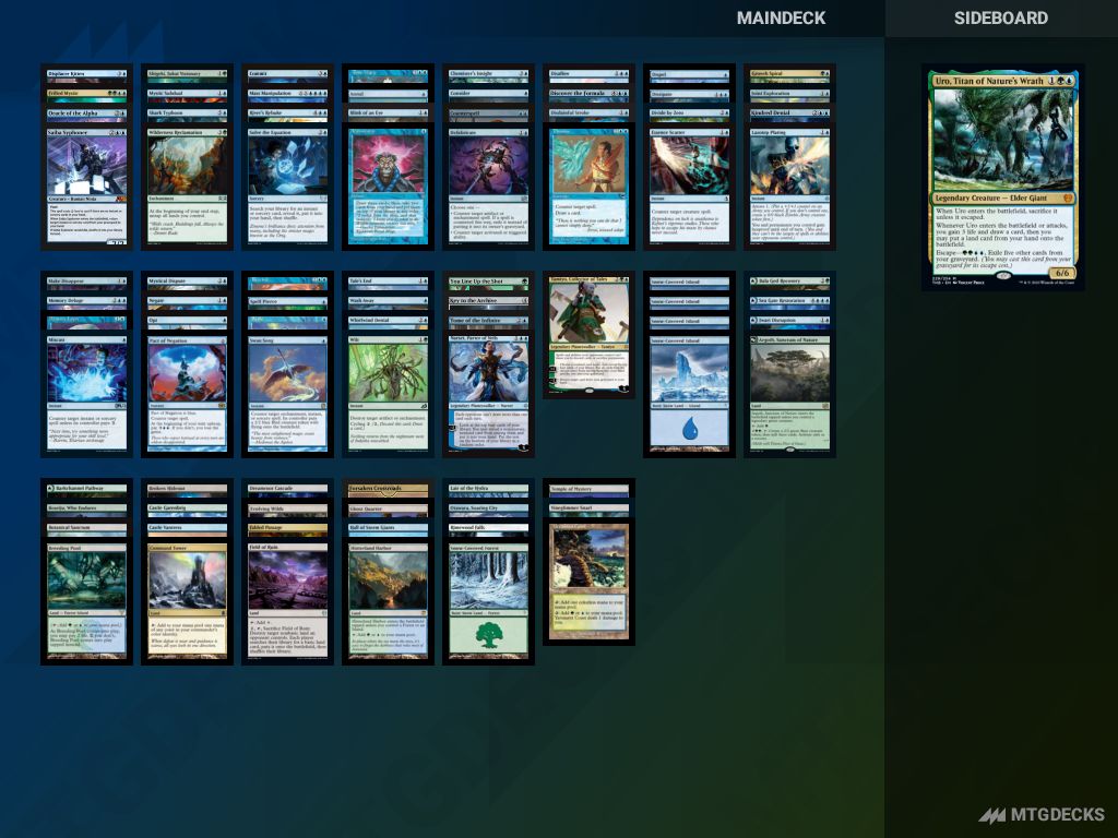 Arena Historic-Brawl Uro cHB deck by CovertGoBlue • MTG DECKS