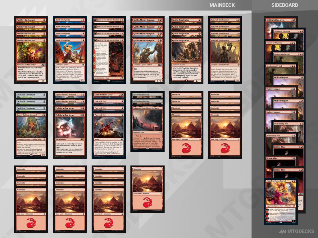 Arena Alchemy A Mono red Gob deck by Holdrin • MTG DECKS
