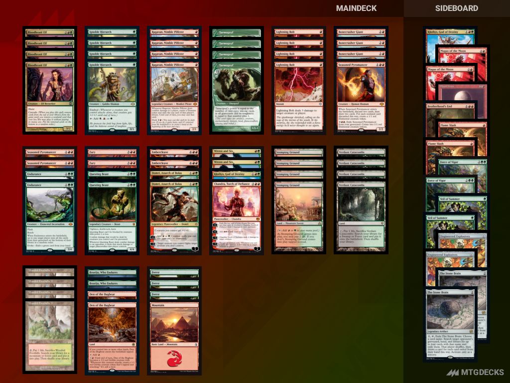 Modern RG Aggro deck by Tanahashi Hayato • MTG DECKS