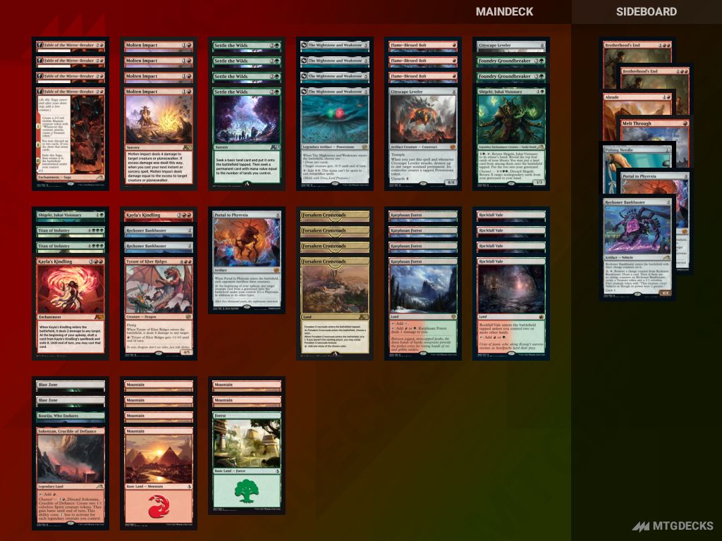 Arena Alchemy Gruel Rump deck by Gainsay • MTG DECKS