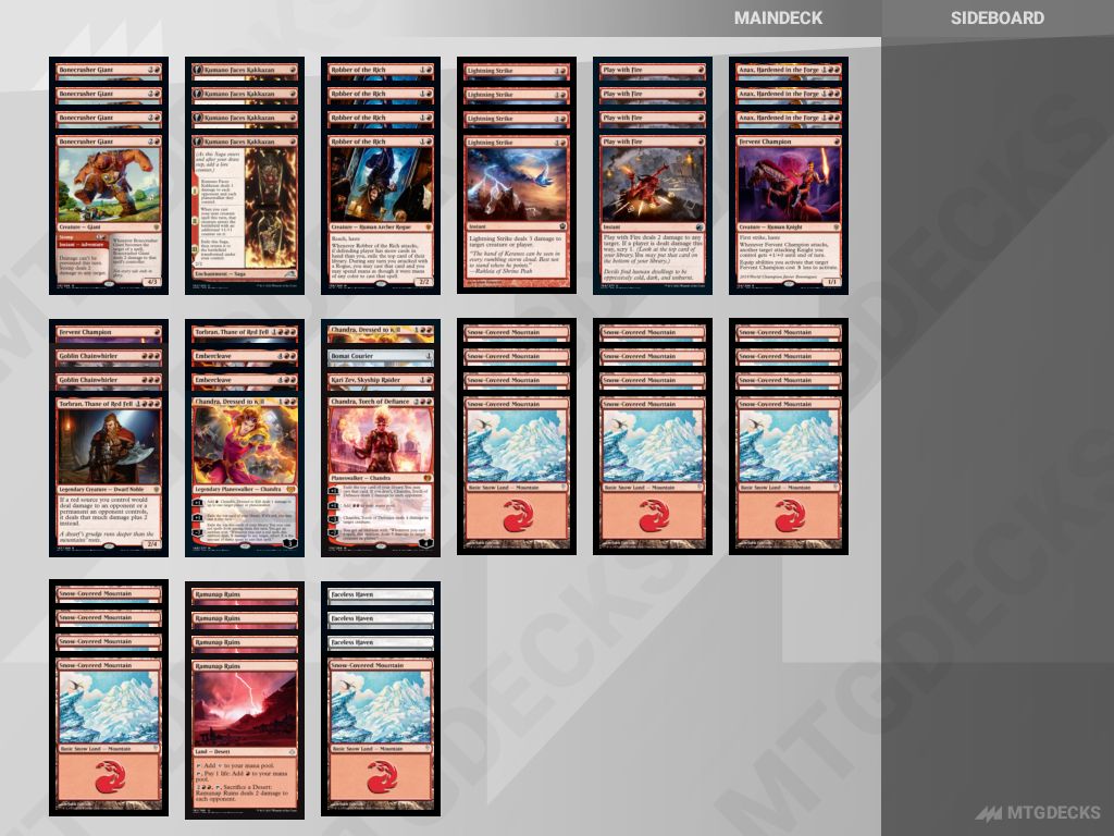 Arena Explorer Mono red deck by juzam60 • MTG DECKS