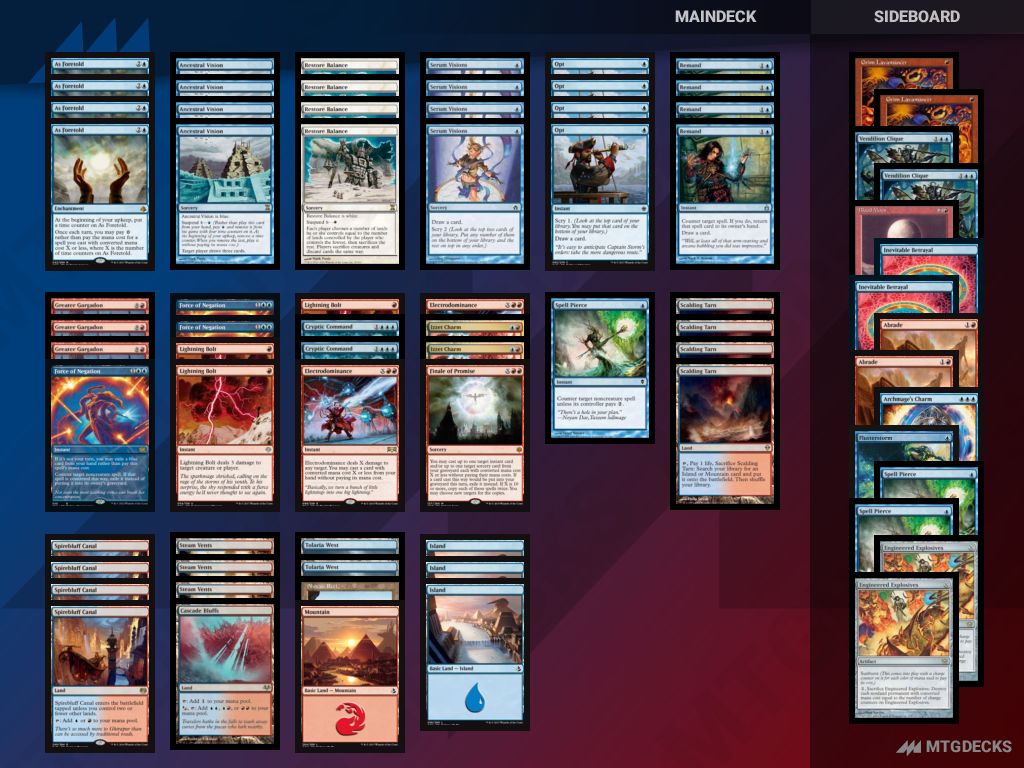 Modern As Foretold deck by Kaneko Yasuki • MTG DECKS
