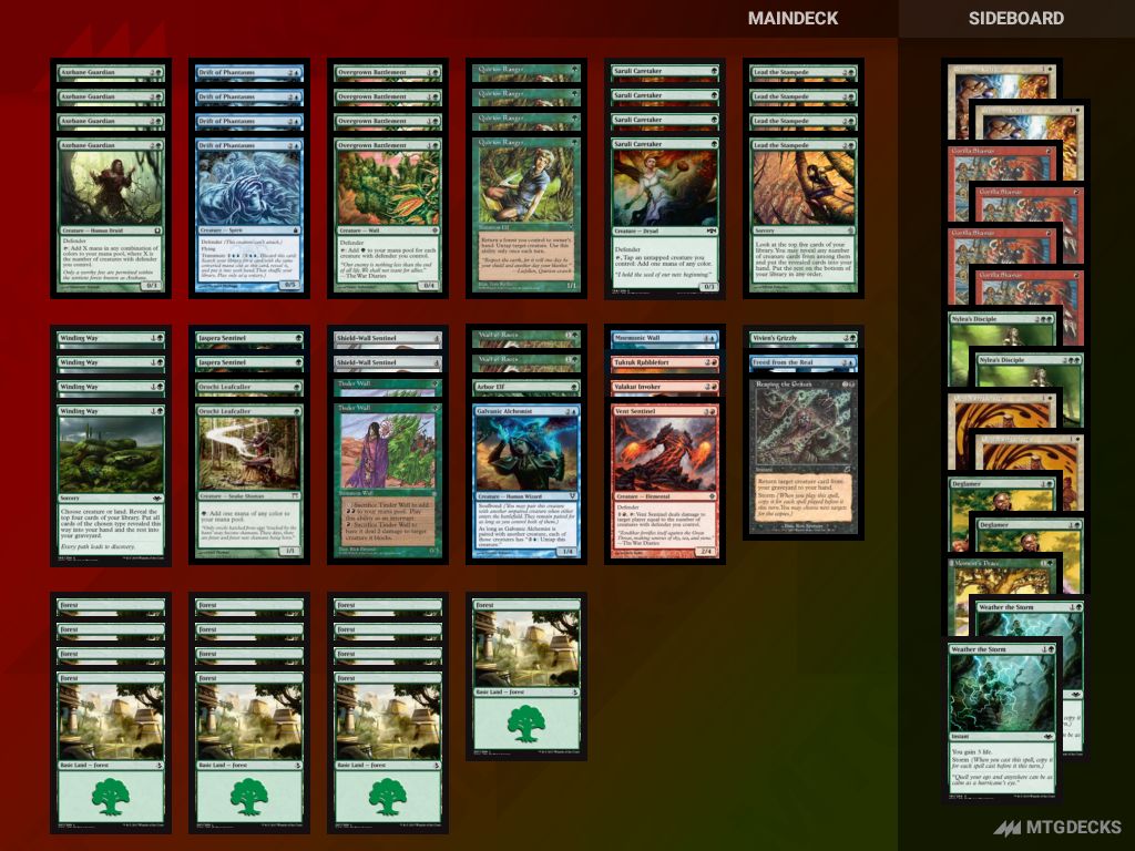Pauper Combo Wall deck by Cucciolo Di Pacciani • MTG DECKS