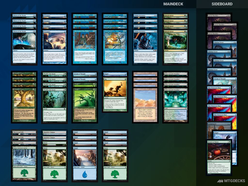 Pauper UG Thought deck by pedrogibson • MTG DECKS