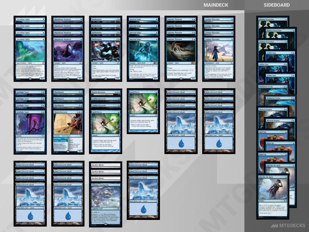 Pioneer Mono-Blue Spirits deck by Alvaro Ibanez • MTG DECKS