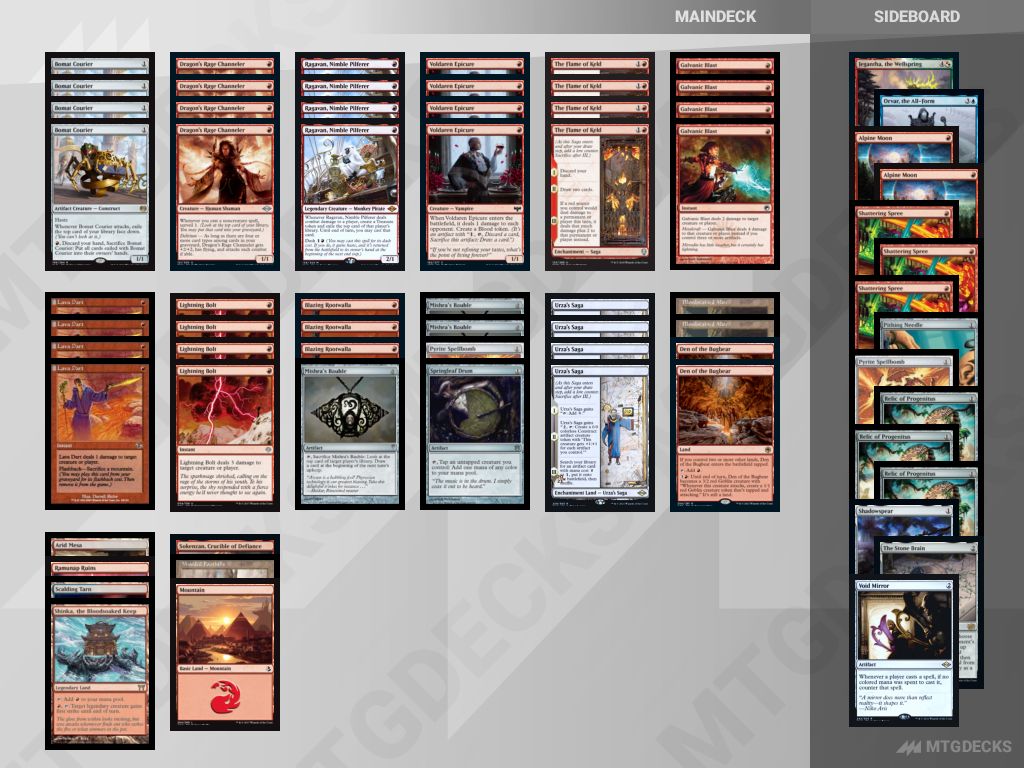 Modern Mono Red Artifacts deck by HanktheObese • MTG DECKS