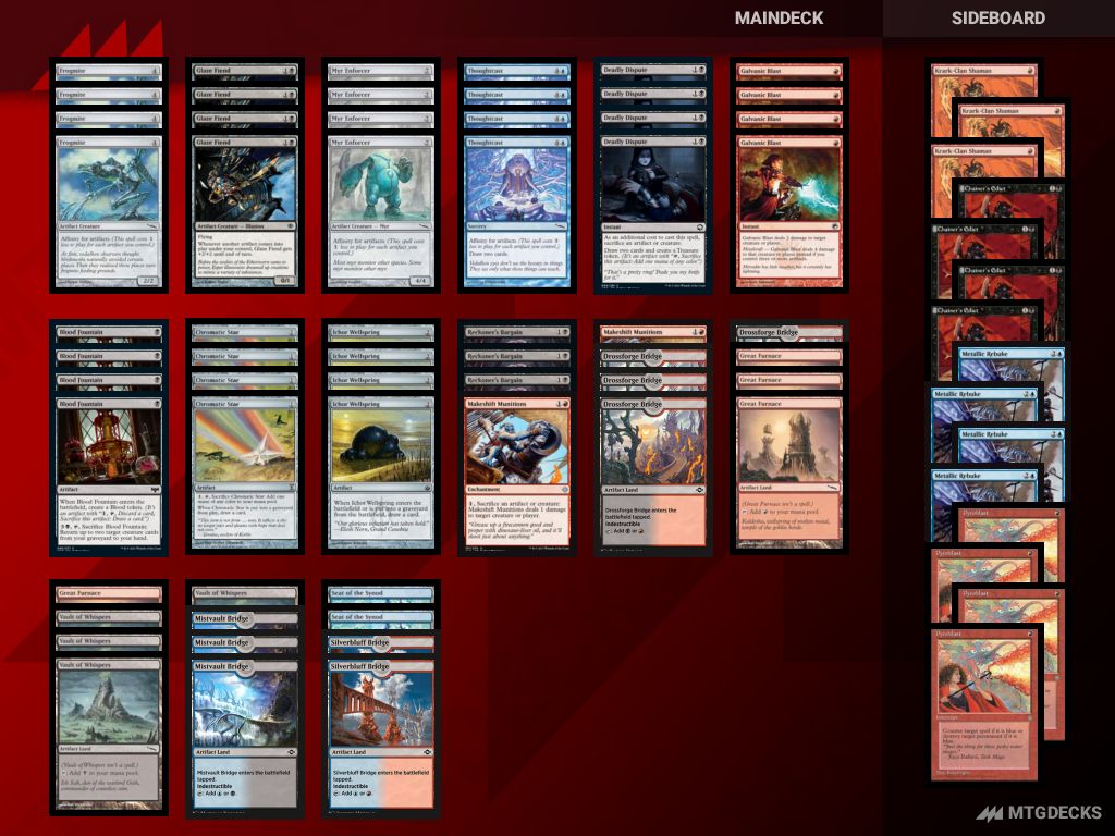Pauper Affinity deck by Kaneko Yuki • MTG DECKS