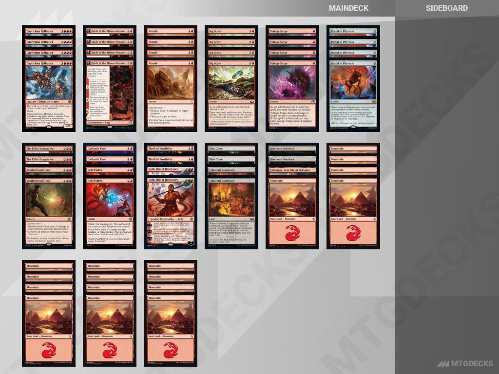 Arena Standard Capricious deck by Roma • MTG DECKS