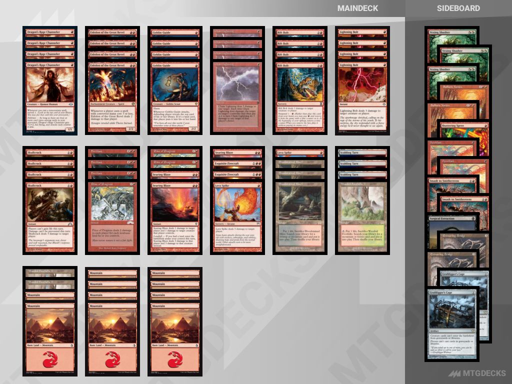 Legacy Burn deck by Soeda Toshimitu • MTG DECKS