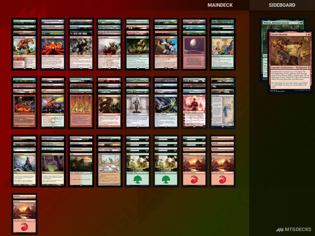 Duel-Commander Wilson Red deck by Qin Zihao • MTG DECKS