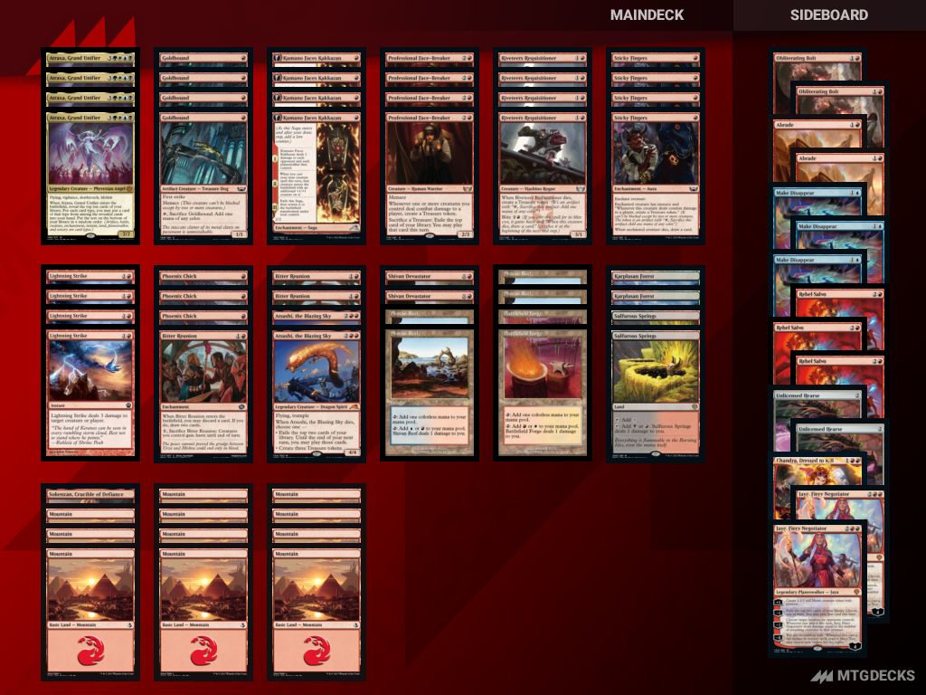 MTG Standard Phyrexia Mono Red Atraxa top decks • MTG DECKS