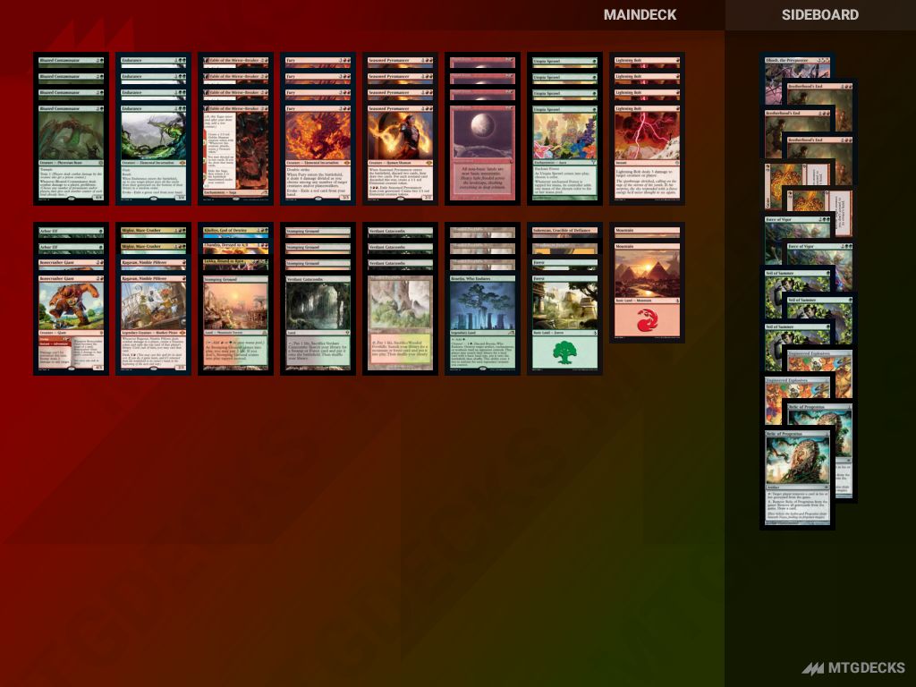 Modern Gruul Moon deck by Dave Sapanghila • MTG DECKS