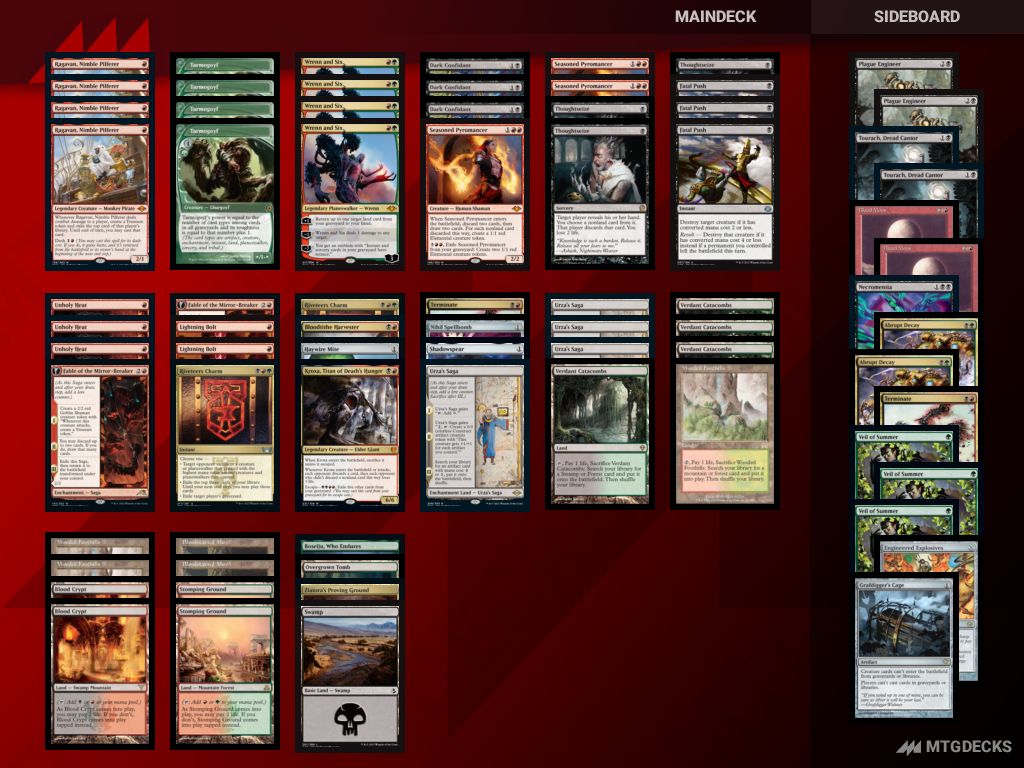 Modern $20K Trial - SCG CON Charlotte @Star City Games | March 03 • MTG ...