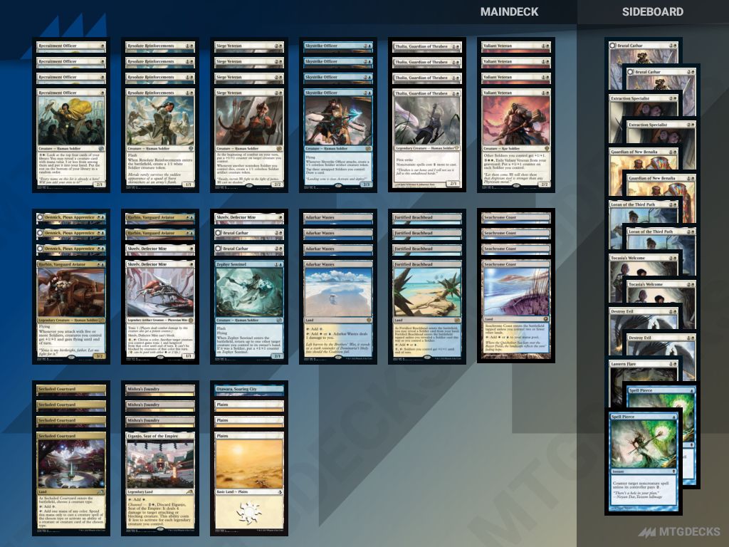 Arena Standard US Soldiers deck by Rhycore • MTG DECKS