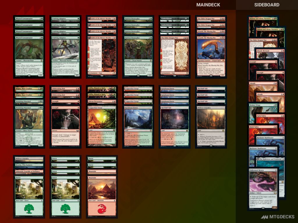 Arena Standard GR Counters deck by Gainsay • MTG DECKS