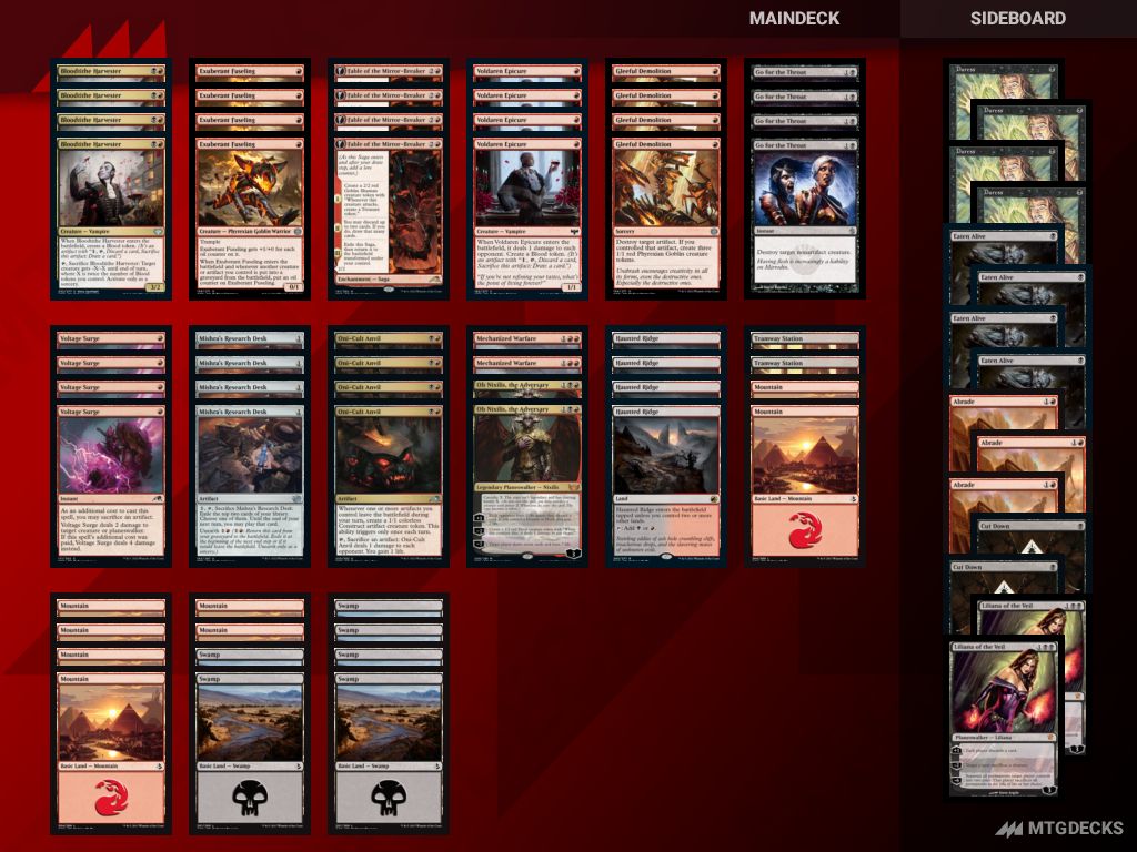 Arena Standard Rakdos Tokens deck by Giorgio Dalmasso • MTG DECKS