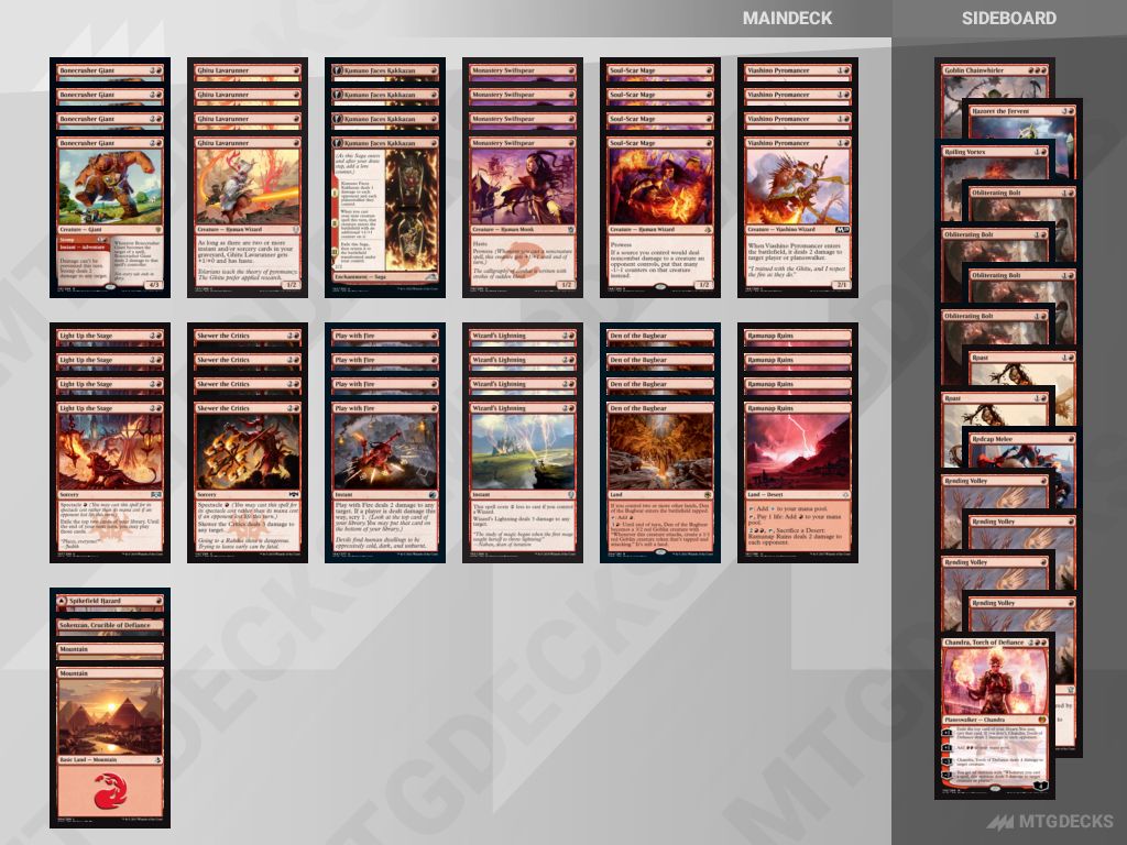 Pioneer Red Deck Wins deck by esmyth • MTG DECKS